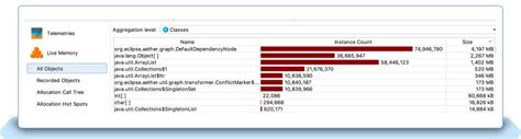 Open Source Contribution New Maven Dependency Resolution Algorithm