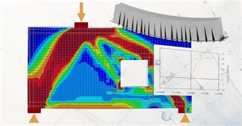 Structural Design Software Strusoft