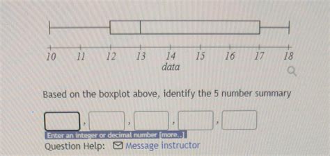 Solved Based On The Boxplot Above Identify The Number Chegg