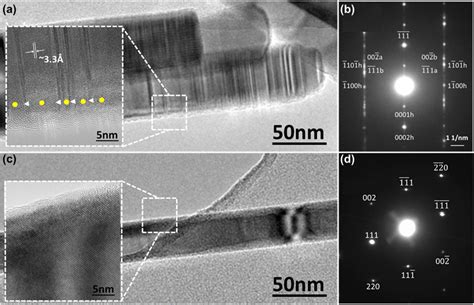 A Tem Image Of Gaas Nanowires Grown In Region A The Filled Yellow