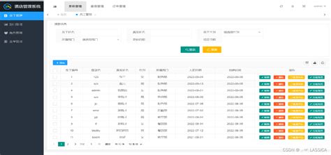 酒店管理系统：java ssm架构员工管理与在线预订 csdn博客