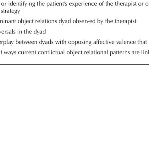 Pdf Transference Focused Psychotherapy For Narcissistic Personality