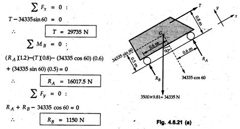 Equilibrium Of Coplanar Non Concurrent Force System With Solved