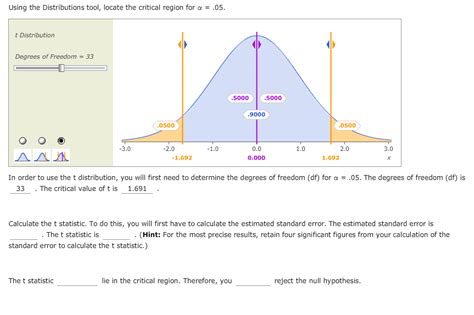 Solved 7 A One Tailed Hypothesis Test With The T Statistic