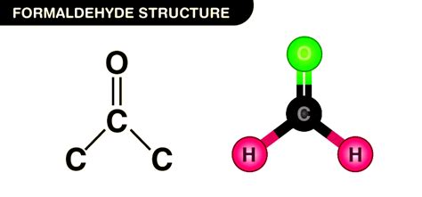 Is Ch2o Polar Or Nonpolar Understanding Formaldehyde Polarity