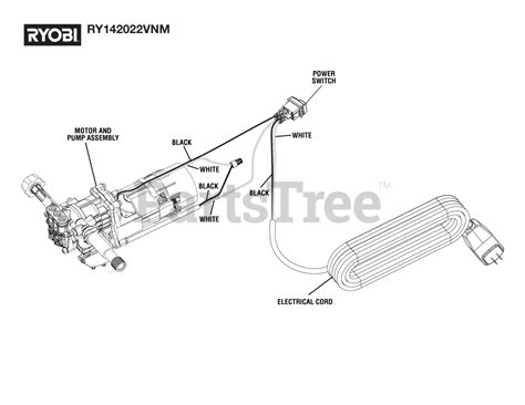 Ryobi Ry 142022 Vnm 095079461 Ryobi Pressure Washer Electric Rev