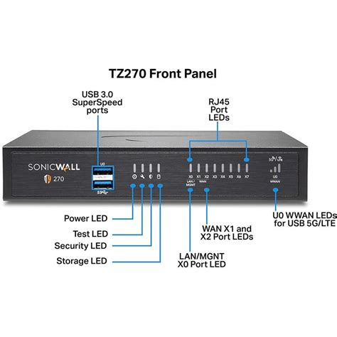 Firewall Sonicwall Tz270 Secure Upgrade Plus Essential Edition 2 Years