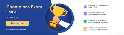 Latest Fmge Marks Distribution And Exam Pattern