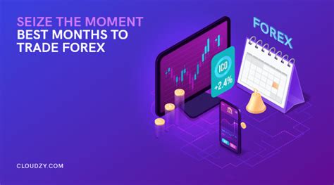 Seize The Moment Best Monthsdays And Hours To Trade Forex🕑 Cloudzy