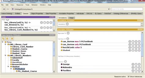 Swrl Rules In Library Management System Ontology Download Scientific Diagram