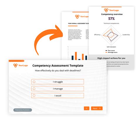 Free Competency Framework Template Excel