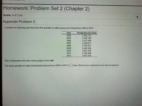 Solved Homework Problem Set 2 Chapter 2 Score 0 Of 3 Pts Chegg Com