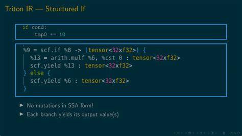 Inside The Triton Compiler Peter Bell May 2023 Pdf