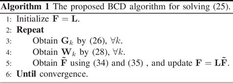 Figure 2 From Optimal Beamforming For Mimo Dfrc Systems With Transmit