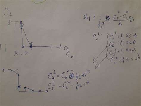 I Need A Code In Matlab For Diffusion Of Nickel In