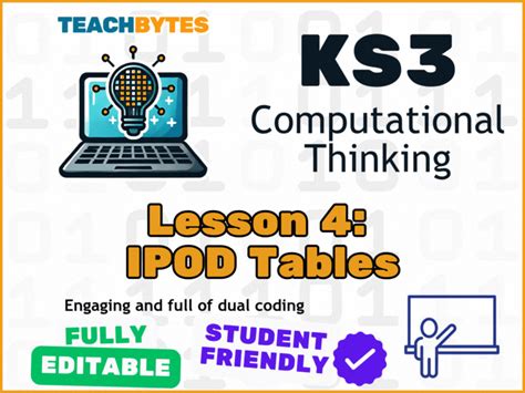 L4 Ipod Tables Lesson Computational Thinking Teaching Resources