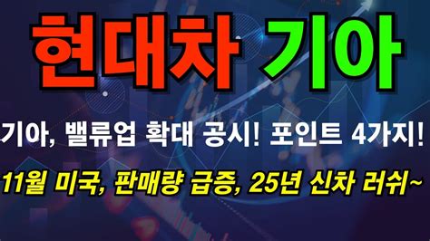 현대차 기아 바닥론 솔솔~ 기관 물량확보 지속~ 현대차 기아 현대차주식 현대차주식전망 기아주식 기아주식전망 현대차주가 기아주가 현대차주가전망 기아주가