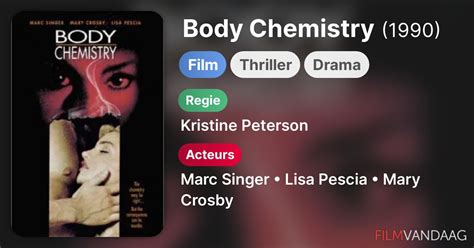 Body Chemistry Film 1990 Nu Online Kijken Filmvandaagnl