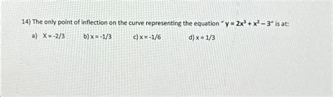 Solved The Only Point Of Inflection On The Curve Chegg