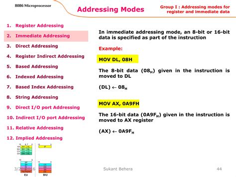 8086 Microprocessor Powerpoint Pptx