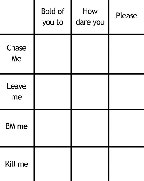 Template For The Dbd Archetypes Meme U Peanut Butt3r675