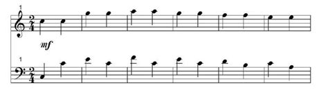 Above Layout Of A Piano Keyboard With 3 Octaves Bottom First Few