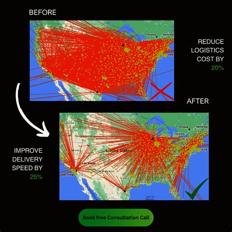 Optiflow Pricing Features And Details In 2025