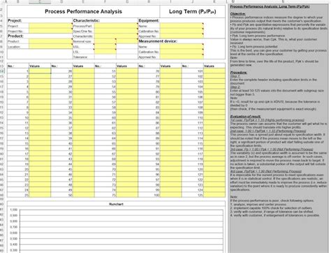 Process Capability Excel Template Cp Cpk Pp Ppk Calculator Etsy