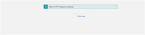 Integrating Microsoft Entra Entitlement Management With Microsoft Teams