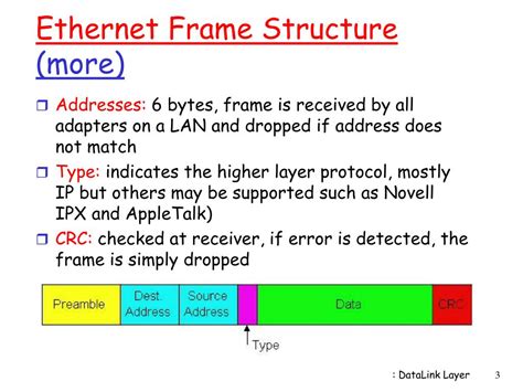 Ppt Ethernet Powerpoint Presentation Free Download Id7024487