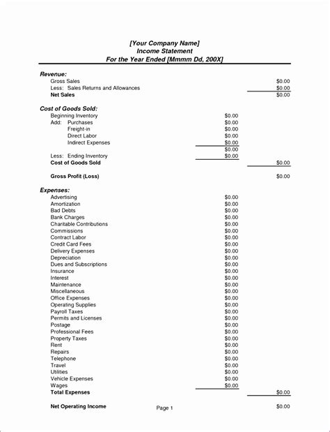 Profit And Loss Worksheet — Db
