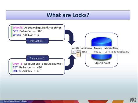 Batches Transactions And Errors Ppt Download