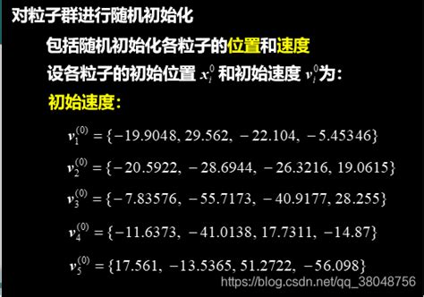 粒子群算法python（含例程代码与详解 csdn博客