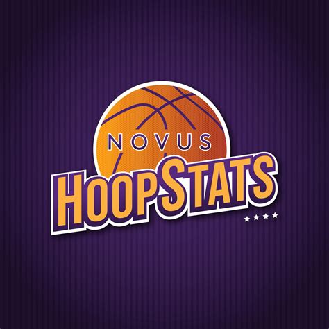 Nba Scores Today February 10 2026 Nbascores Nbagamestoday