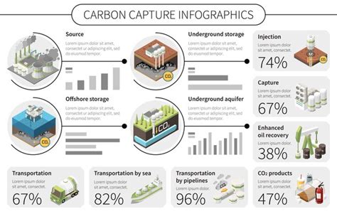 Free Vector Carbon Capture Storage Sequestration Technology Infographics With Icons Of