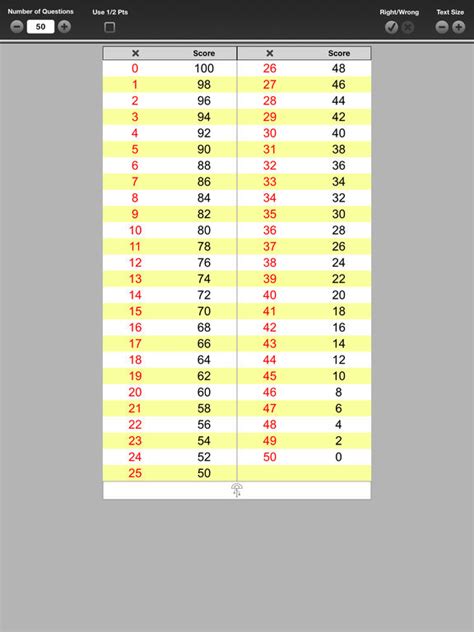 Easy Grader Printable