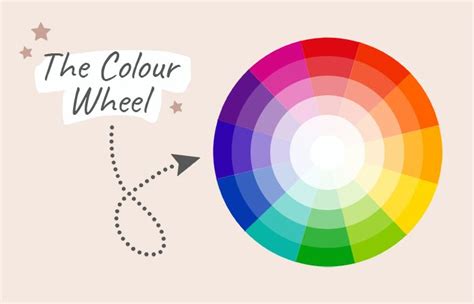 Batb148learn The Ultimate Science To Wearing Colour Color