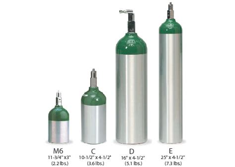 Portable Oxygen Tank Sizes