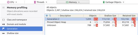 yourkit profiler help group objects by generation