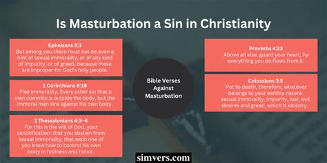 Is Masturbation A Sin In Christianity Get All The Facts