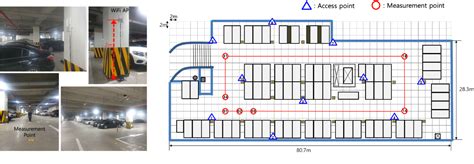 Figure 2 From Combinatorial Data Augmentation A Key Enabler To Bridge Geometry And Data Driven