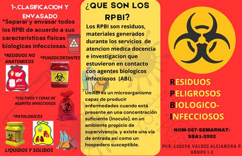 Que Es El Rpbi Los Rpbi Son Residuos Materiales Generados Durante