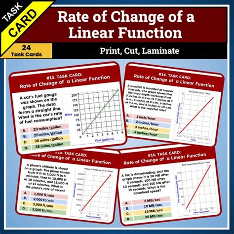 TEKS Algebra 1 A 3B Task Card Rate Of Change Of A Linear Function