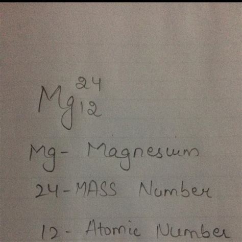Magnesium Atomic Number And Mass