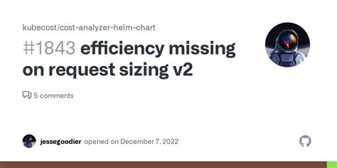 Efficiency Missing On Request Sizing V2 · Issue 1843 · Kubecostcost Analyzer Helm Chart · Github