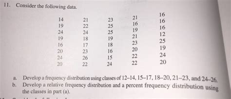 Solved Consider The Following Data A Develop A Frequency
