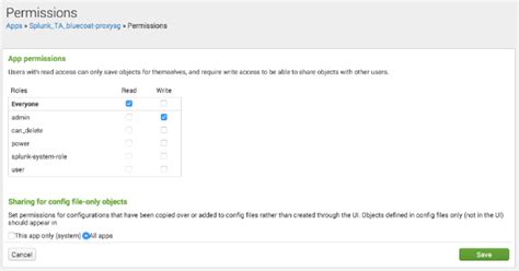 Test Data To Develop Splunk Content InfoSec Zanshin Thoughts On Information Security