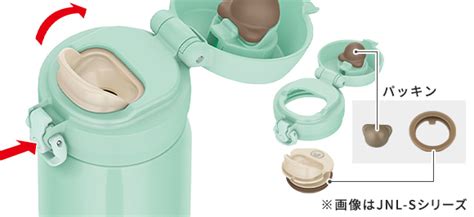 サーモスの水筒選び方ガイド 製品情報 サーモス