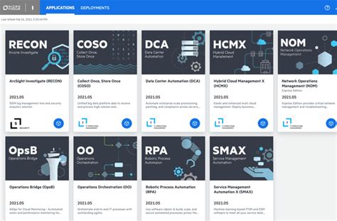 Whats New In Operations Bridge 202105 Opentext Community