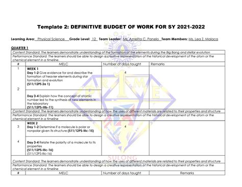 Dbow Melcs Physical Science Shs Template 2 Definitive Budget Of Work